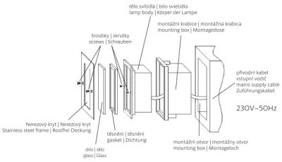 Vestavné LED svítidlo Panlux Index 12 ID-A04/S studená bílá 6000K