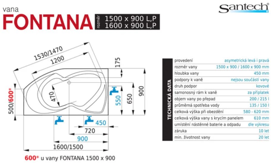 Santech Fontána asymetrická rohová vana 160x90 cm, pravá SAFON160P