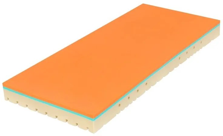 Tropico SUPER FOX VISCO Classic 24 cm FEST BOK - matrace se zpevněnými boky s lenivou pěnou – AKCE „Férové ceny“ 100 x 220 cm