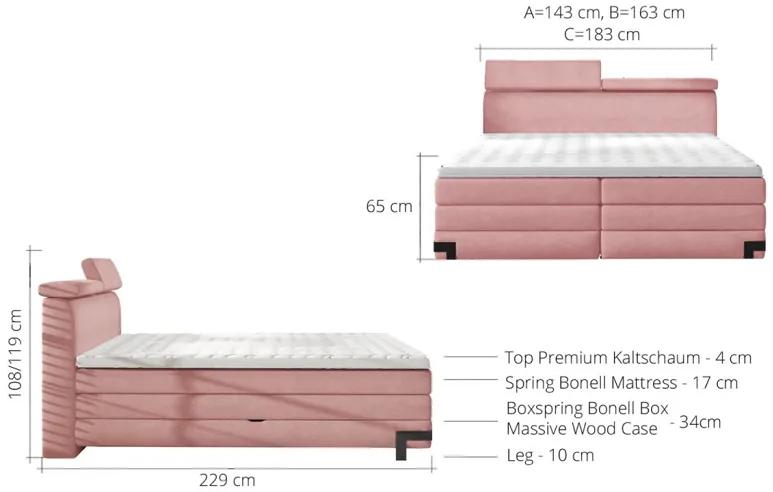 Postel Boxspring Kano Zvolte rozměr postele: 140x200 cm, Barevné provedení: Austin 13
