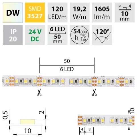CCT LED pásek McLED 24V teplá+studená bílá š=10mm IP20 19,2W/m 120LED/m SMD3527 ML-127.632.60.0 (5m)