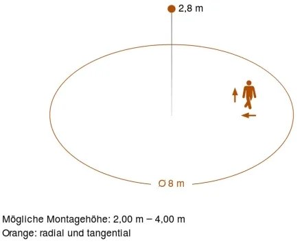 Svítidlo Steinel RS PRO LED P1 056032 IP54 9,5W 960lm 4000K VF pohybové čidlo