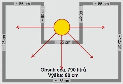 Vyvýšený záhon 185 x 125 cm plast Dekorhome