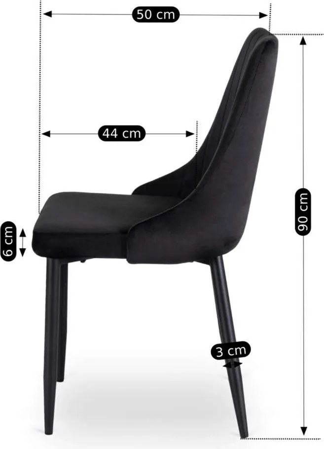 Jídelní židle Deko Velvet, černá