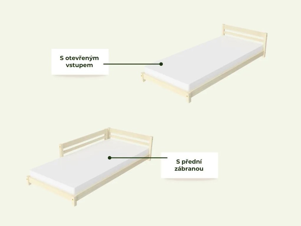 Benlemi Nízká dětská jednolůžková postel TULY s čelem Zvolte barvu: Tmavě šedá, Zvolte rozměr: 80x200 cm, Zvolte zábranu: S otevřeným vstupem