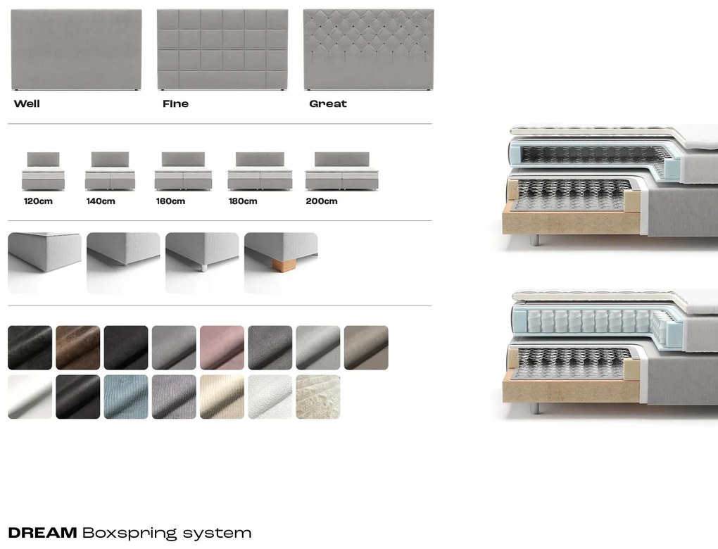 DELIFE Boxspring postel Dream-Well mikrovlákno béžová 200x200 cm s taštičkovou pružinovou matrací a visco topperem