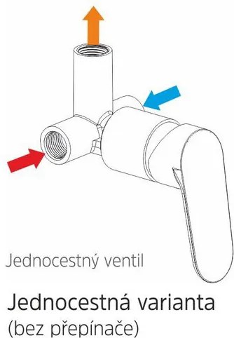 Mereo, Mereo Sprchová podomítková baterie bez přepínače, Pego, Mbox, kulatý kryt, chrom, MER-CB60105PA