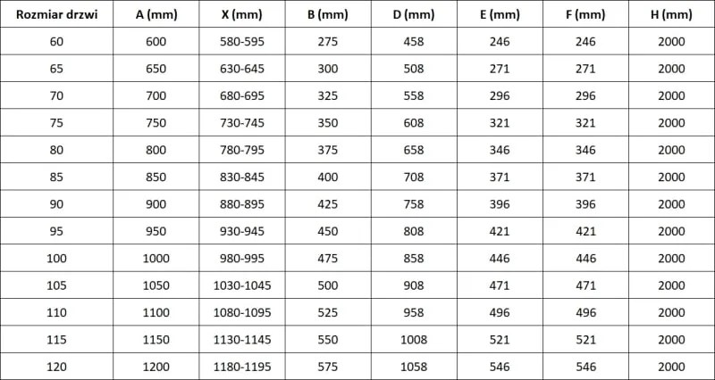 Mexen Mist-F skládací sprchové dveře pravé 105 cm, transparentní, černé - 8A6-105-000-70-00-P