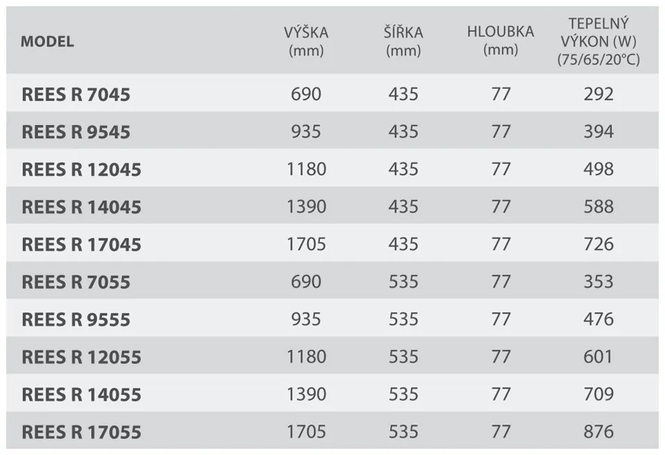 Gorgiel Koupelnový radiátor Rees R 12055 / bílá RAL 9016 (118x53,5 cm)