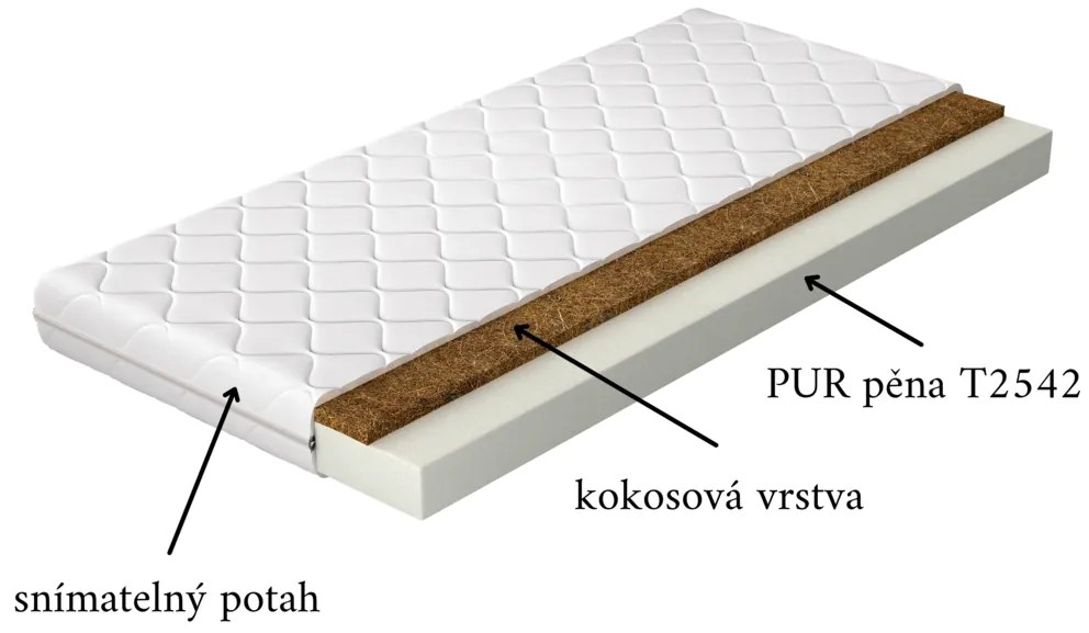 Eltap Matrace Luna 200 x 200 x 10 cm - PUR pěna + kokos