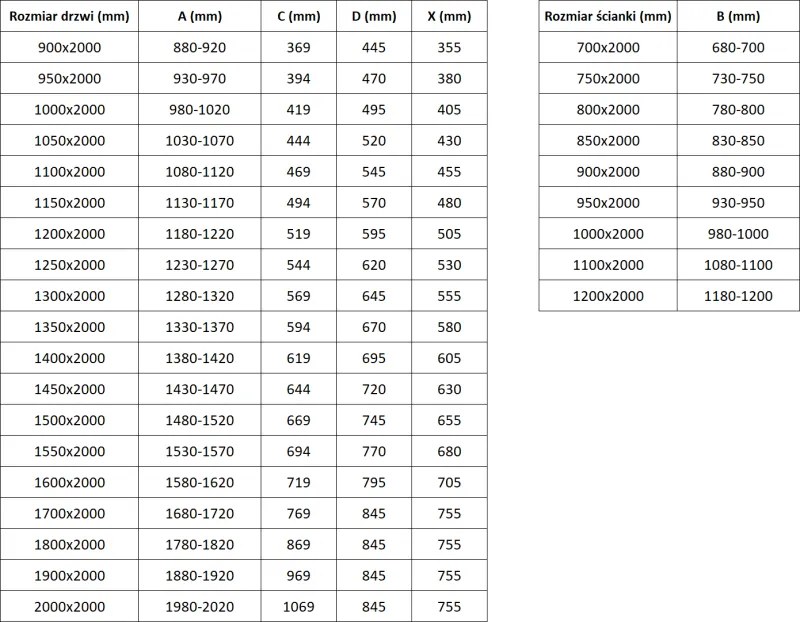 Mexen Exo, posuvná sprchová kabina, dveře 170 cm + boční stěna 100 cm, transparentní sklo, zlatá, 8151-170-100-50-00