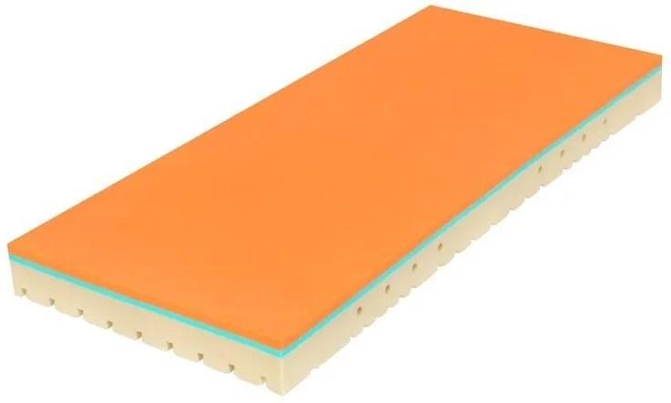 Středně tvrdá matrace SUPER FOX 1+1 Zdarma, 90x200cm, 135kg, líná bio pěna