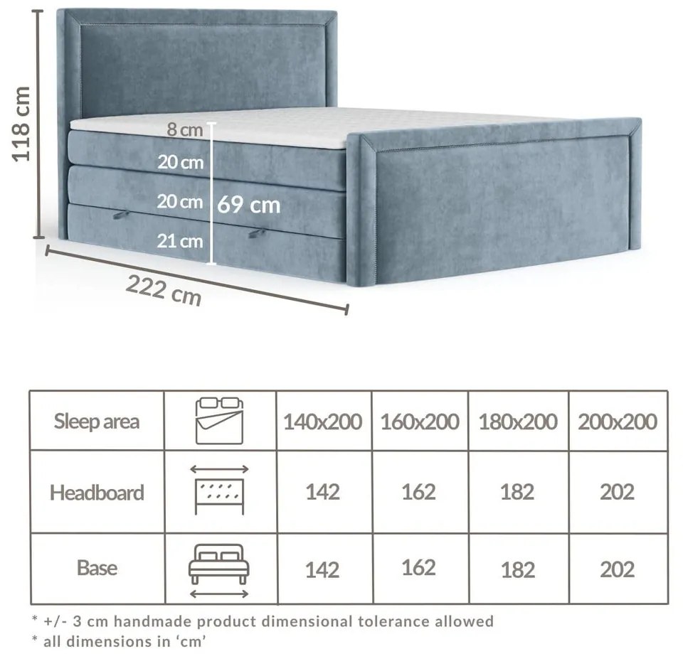 Modrá boxspring postel s úložným prostorem 160x200 cm Lavenda – Maison de Rêve