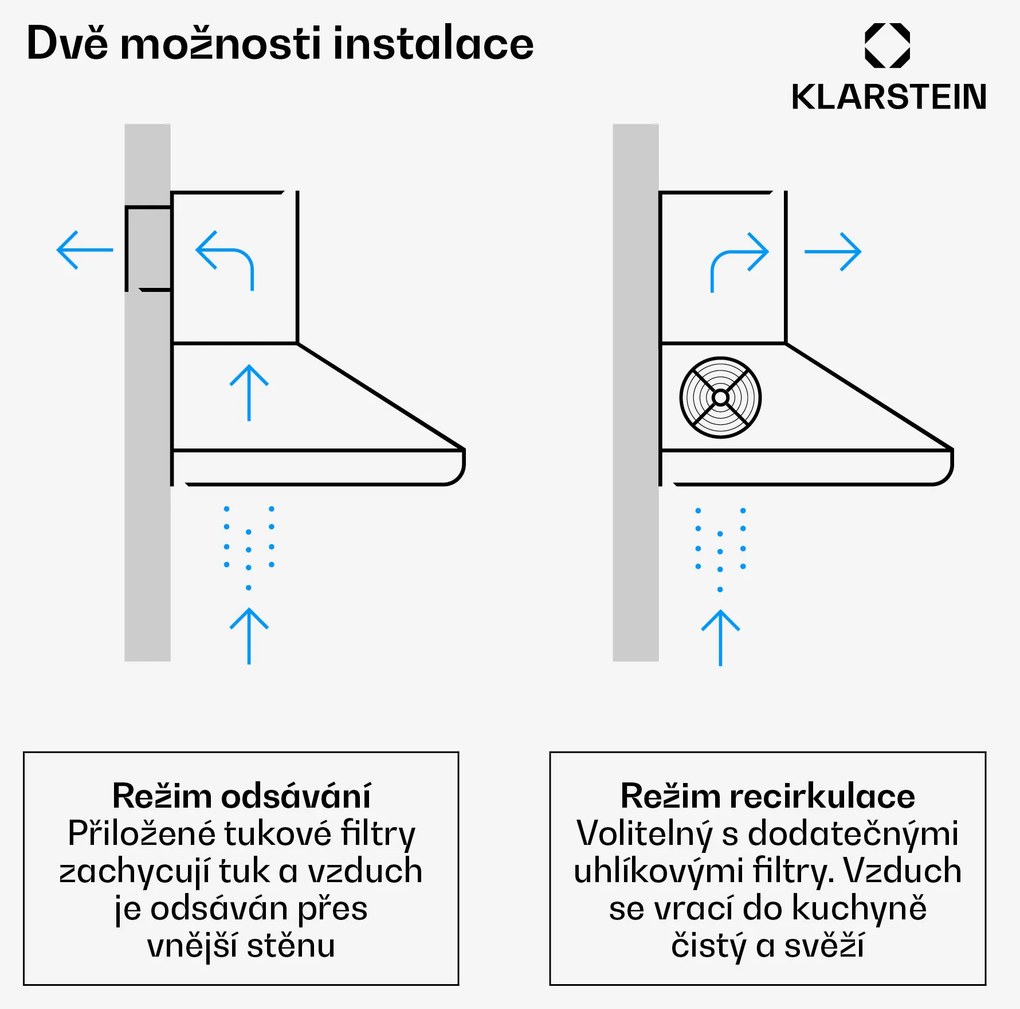 Klarstein Montblanc 60 digestoř 599 m³/h 165W 2x1,5W LED reling