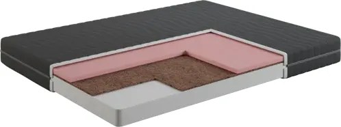 Dětská matrace Coco Memory Foam