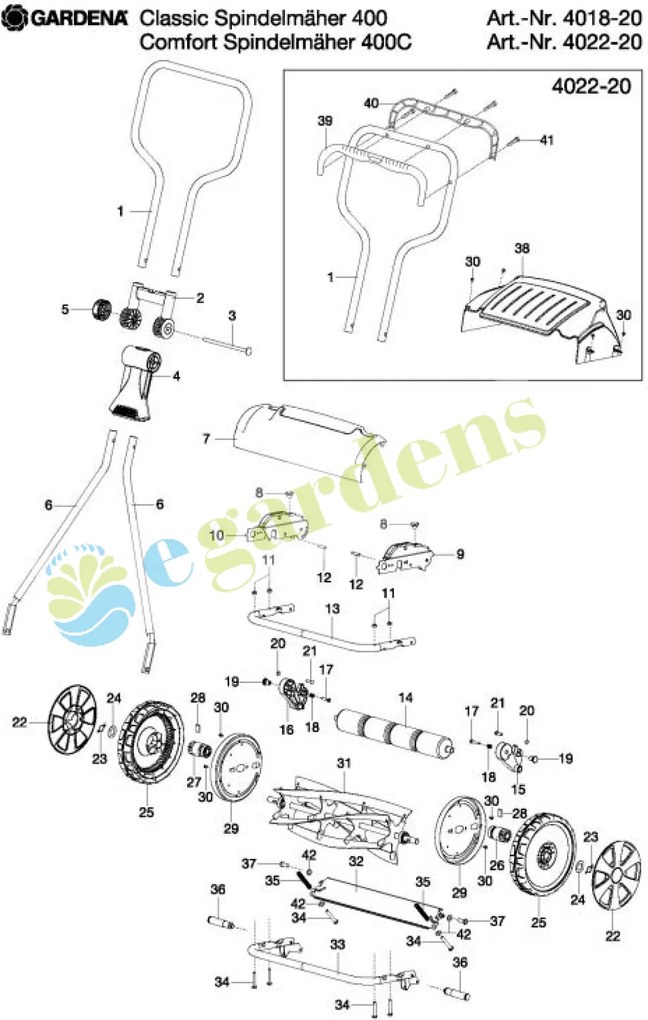 Gardena 400C ruční vřetenová sekačka 4022-20