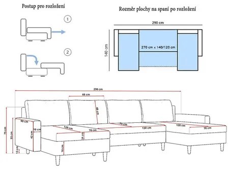 Velká rozkládací sedací souprava BELLIS III Zelená