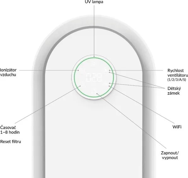 TrueLife AIR Purifier P5 WiFi TLAIRPP5  Bílá
