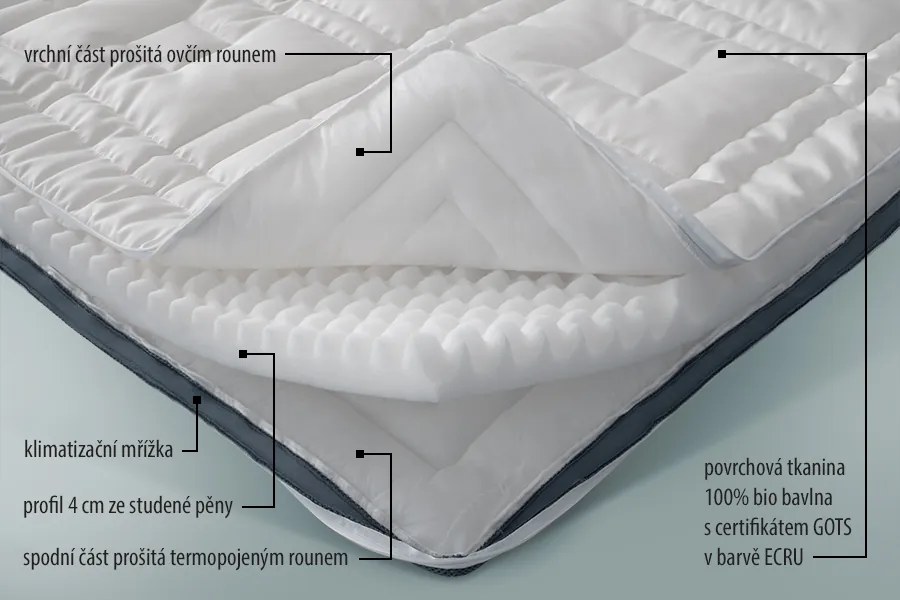 Lavinest Termoregulační topper Relax new Rozměr: 180 x 200 cm (400 g/m²)