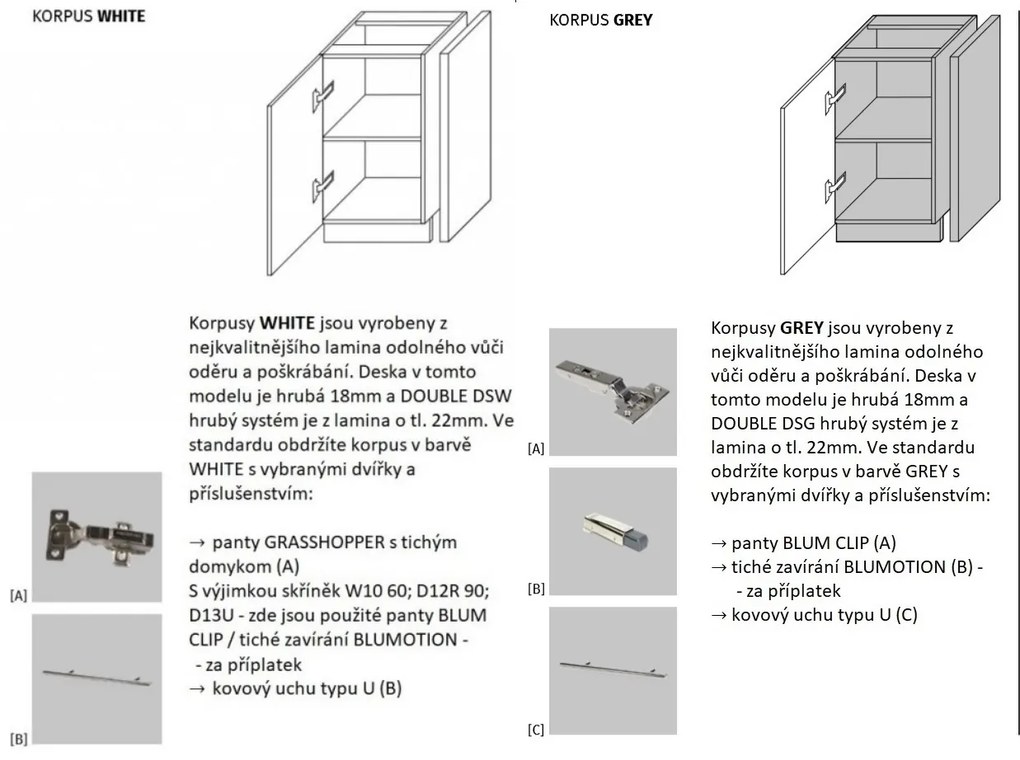 EXTOM Skříňka pro vestavbu SILVER D14RU Korpus:: GREY, Dvířka:: white