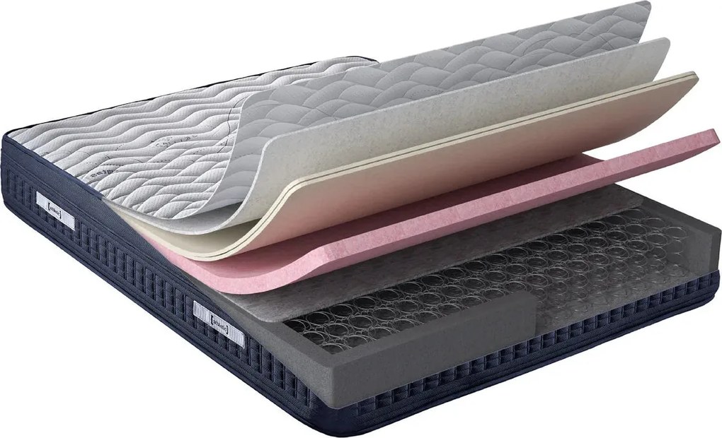 Matrace Athletic Roll Pack, Tvrdá, pružinová, hypoalergenní, 180x200 cm