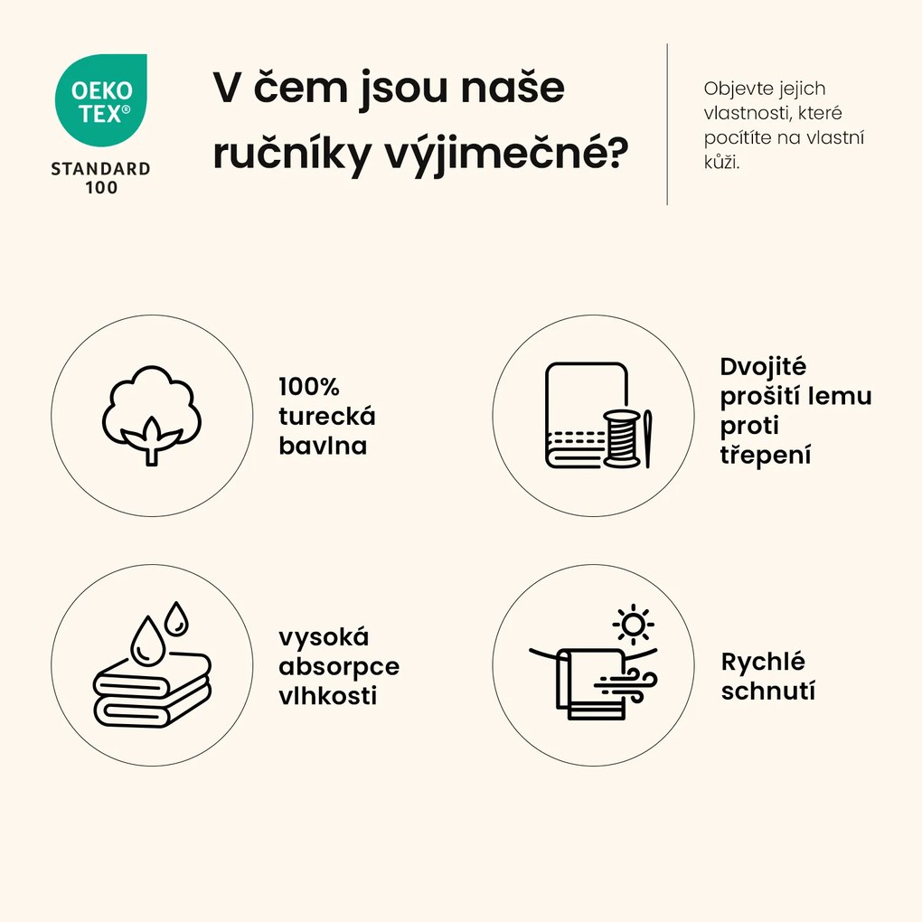 Egyptská bavlna ručníky a osuška Lusso Bianco Premium Velikost: osuška 100 x 150