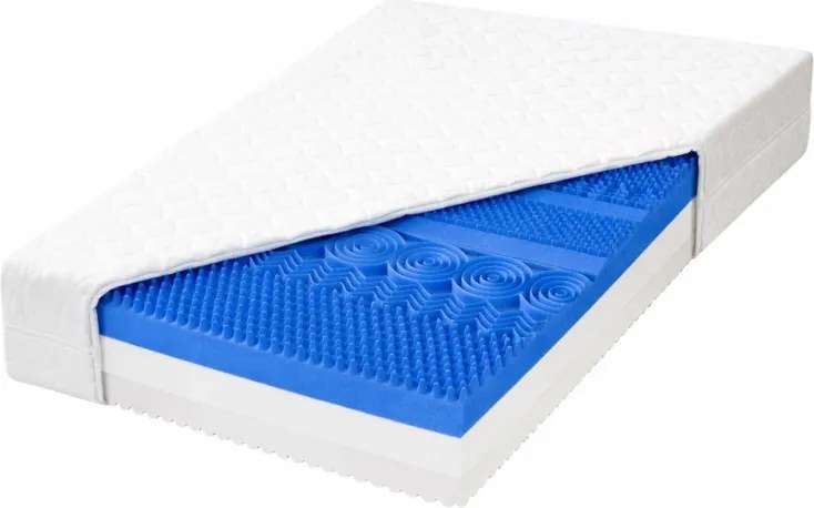 Masáž Relax Premium 25 cm luxusní zónová oboustranná matrace H3/H4 80x200 25 ECOMATRACE mrp2580