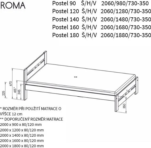 Postel z masivu borovice ROMA - 200x180 cm - bílá