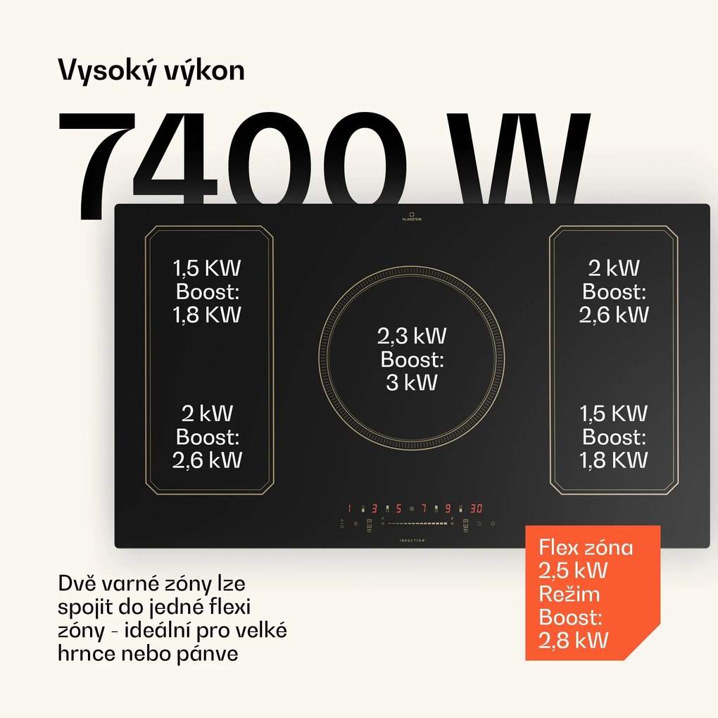 Klarstein Victoria 5 Flex, indukční varná deska, vestavná, 7400W, 2 Flex zóny, časovač