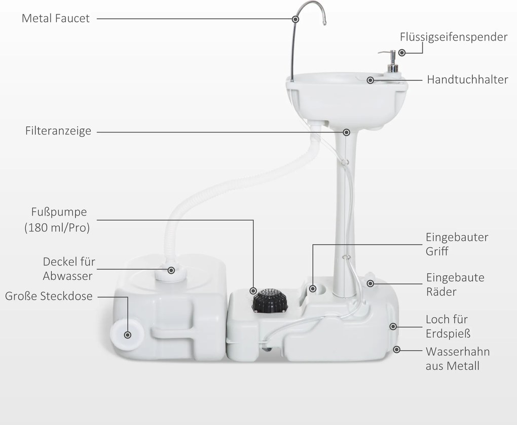 Outsunny Kempingové umyvadlo 17L Ruční umyvadlo se sběračem odpadní vody Dřez s dávkovačem HDPE šedý 83x50x103 cm pro venkovní použití |