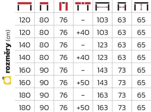 Stima Rozkládací jídelní stůl TEO dub Rozměr stolu: 180 x 90 cm (+50 cm)