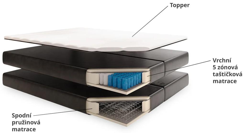 K&M postele Boxspring postel SONNO s úložným prostorem, LED a USB Velikost postele: 120 × 200 cm, Výběr matrace: Taštičková zónová matrace - měkká (7…