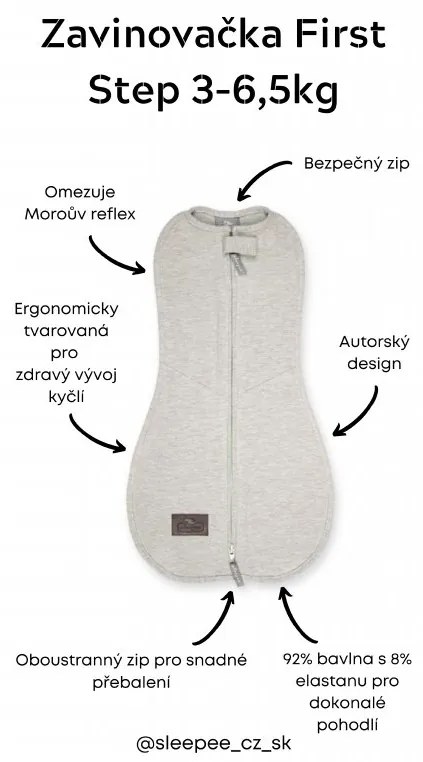 Sleepee Bavlněná zavinovačka od 3 kg EUKALYPTUS + čepička ZDARMA