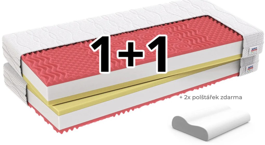 MPO Matrace Ortopedická matrace Memory Comfort 90x200 cm, 1+1 zdarma Potah matrace: Premium S Aloe Vera