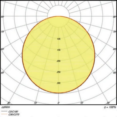 LED podhledové svítidlo LEDVANCE Slim Value 205mm 22W/3000K teplá bílá