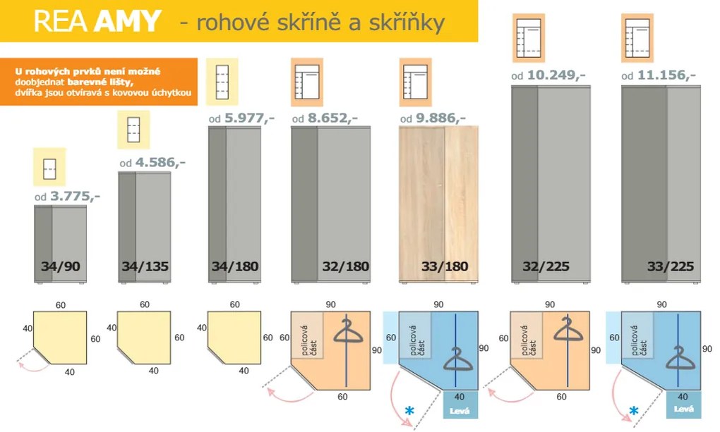 Rohová skříň REA AMY 34/135