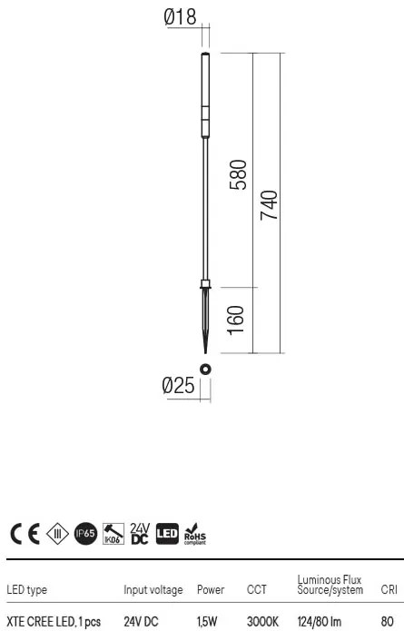 Redo LED venkovní zapichovací svítidlo TORCH, 74cm Barva: Tmavě šedá