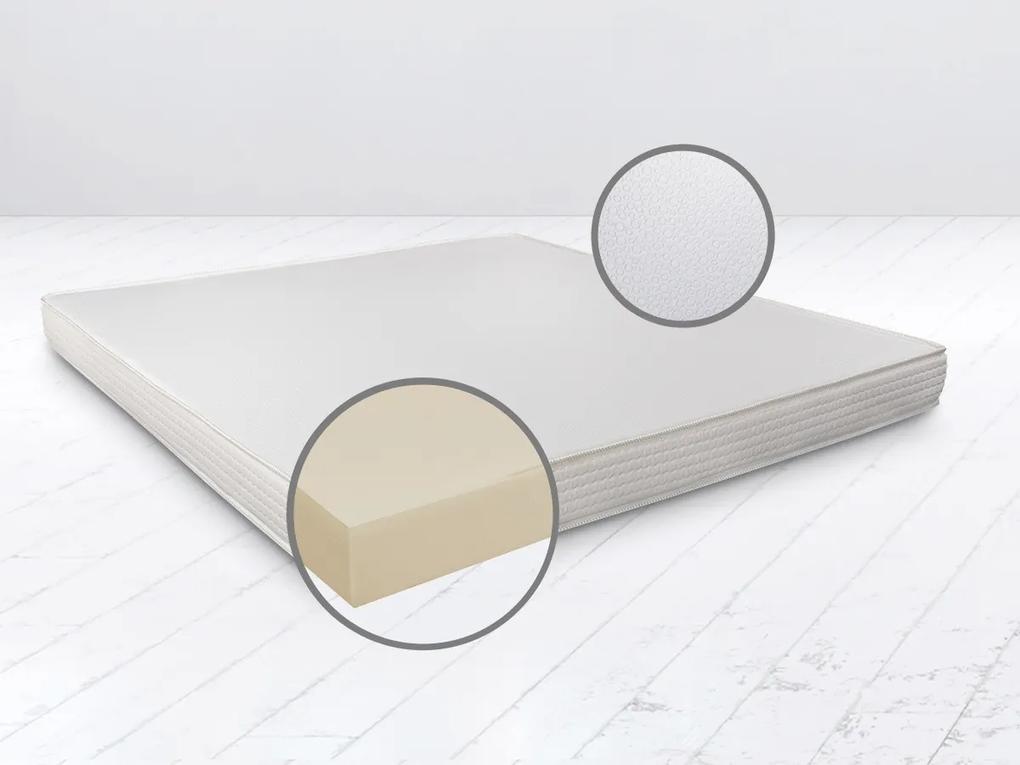PerDormire WELMI - matrace bez profilace 120 x 200 cm