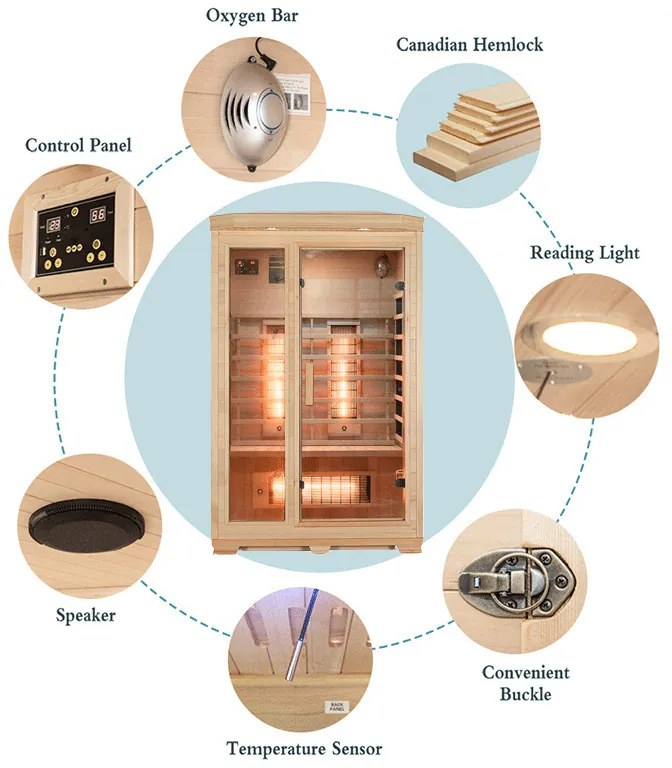 BPS-koupelny Infrasauna Relax  120x120, 2-3 osoby