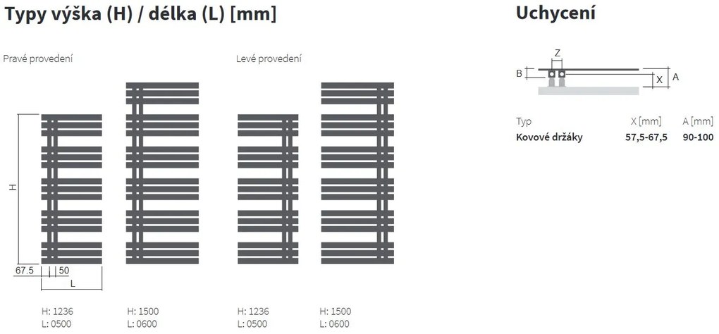 Isan Miro 1500 x 600 mm koupelnový radiátor bílý
