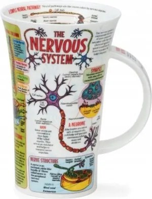 Hrnek Glencoe The Nervous System 500 ml Dunoon