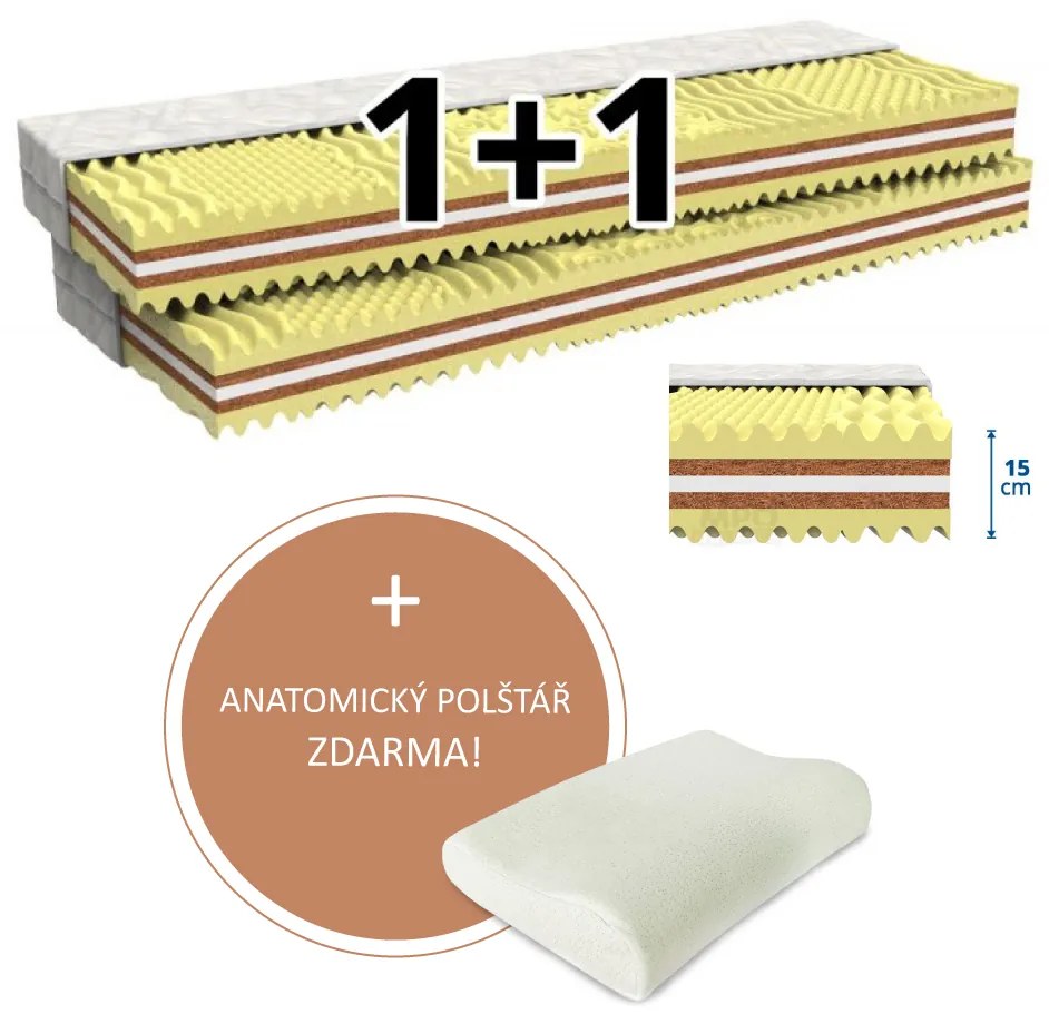 Matrace Matrace 1+1 HORTENZIE 2 ks 120 x 200 cm Potah matrace: Healthe Care - nepromokavý