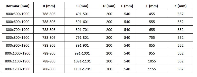 Mexen Roma sprchový kout s otočnými dveřmi 80 x 80 cm, Průhledné, Černá + sprchová vanička Flat, Bílá - 854-080-080-70-00-4010B