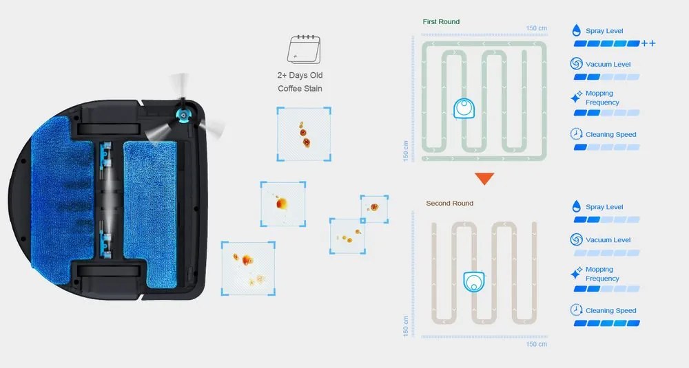 Robotický mop HOBOT LEGEE 7