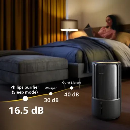 Philips PureProtect Water 3400 Series Chytrá čistička a zvlhčovač vzduchu 2v1 AC3421/13