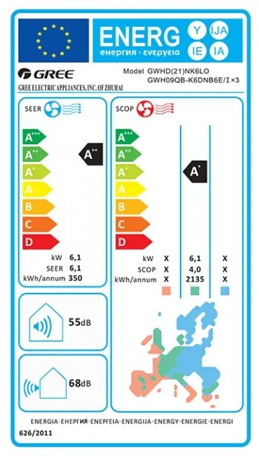 Kazetová Klimatizace Gree 1+2 (3,5kW + 3,5kW) Multi-split R32