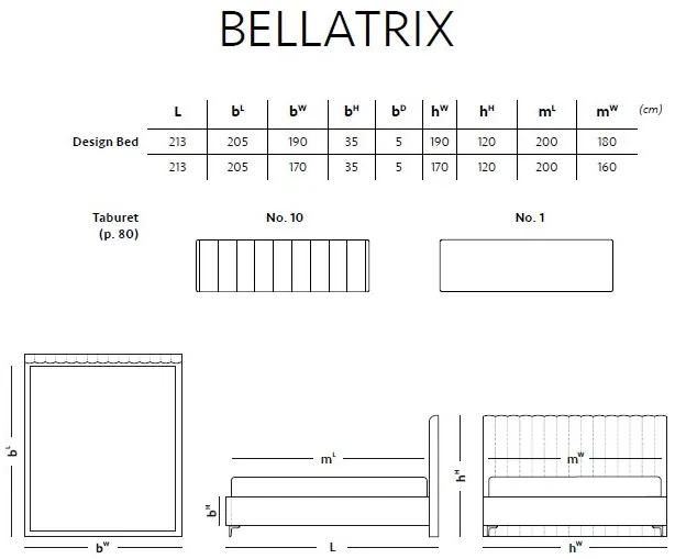 Materasso Čalouněná postel BELLATRIX boxspring ROZMĚR: 2x (100x200) cm - boxspring
