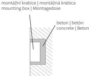 Vestavné LED svítidlo Panlux Index 12 ID-A04/S studená bílá 6000K