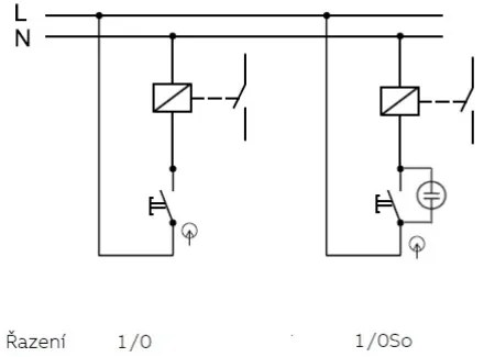 ABB Tango tlačítko č.1/0So IP44 bílá 3558A-80920 B s popisovým polem
