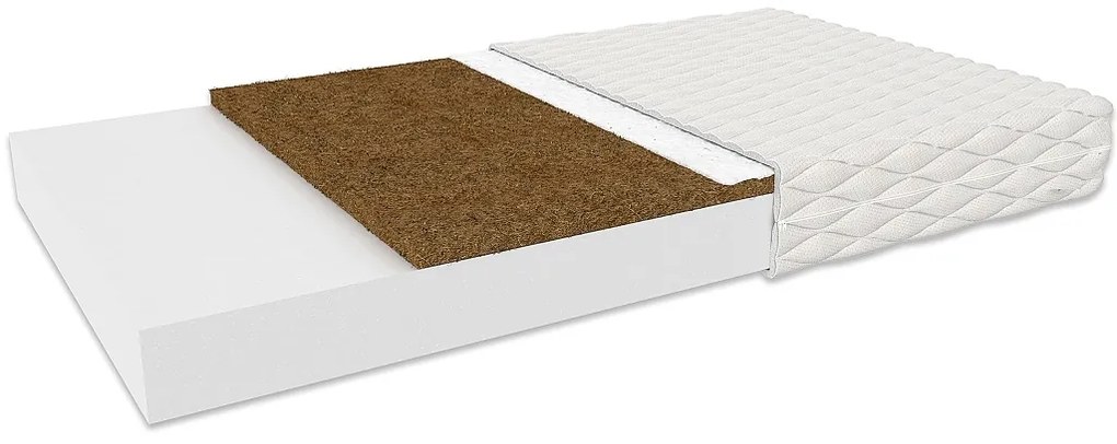 EuroSleep Matrace BABY COCO | 60x120 Square